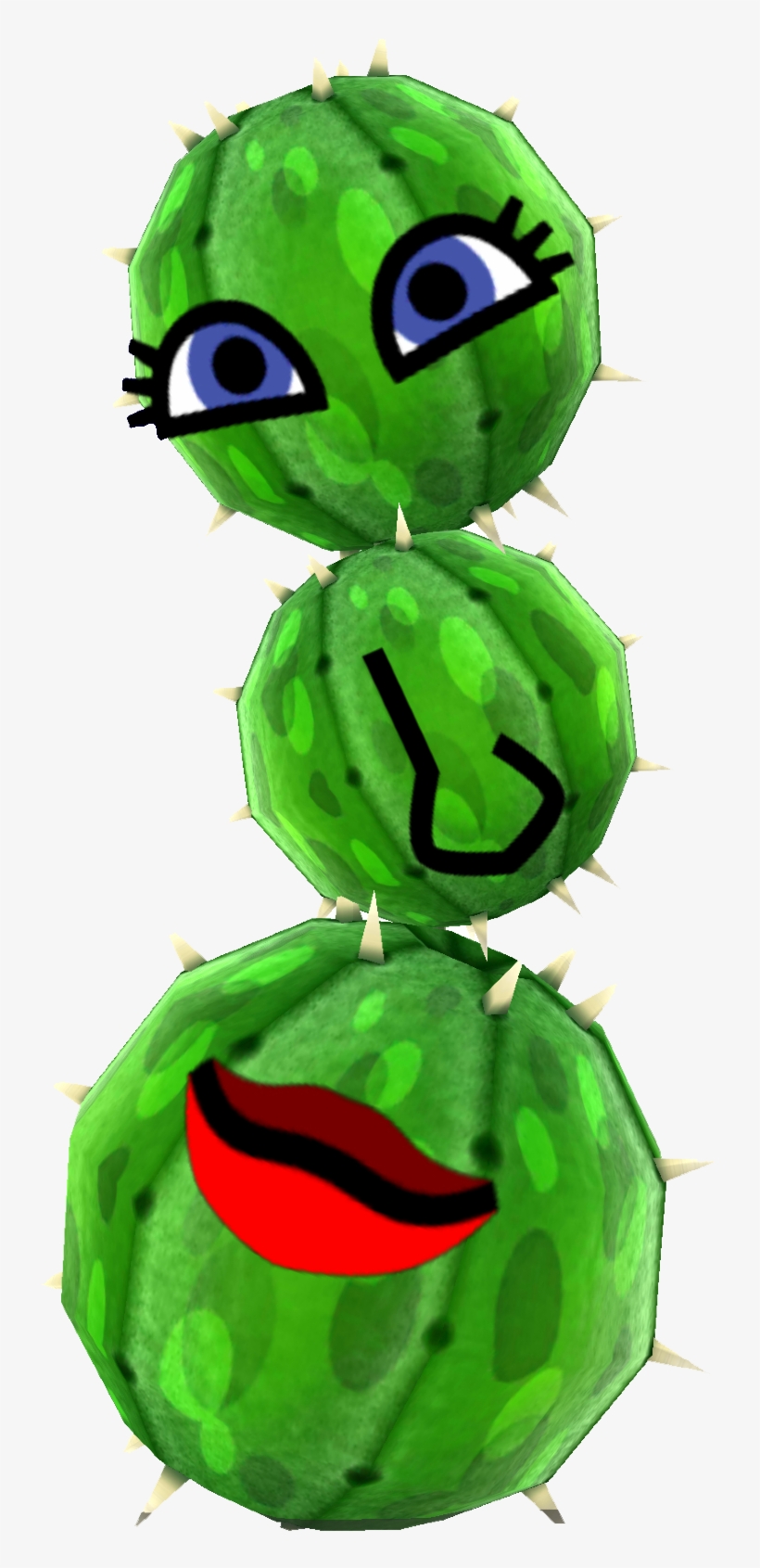 Cacti Stack Transparent PNG - 829x1681 - Free Download on NicePNG