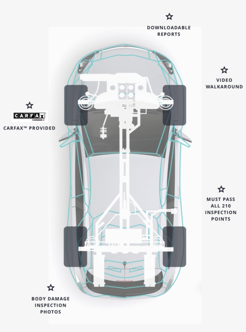 Vehicle Diagram White Transparent PNG - 1000x1260 - Free Download on ...