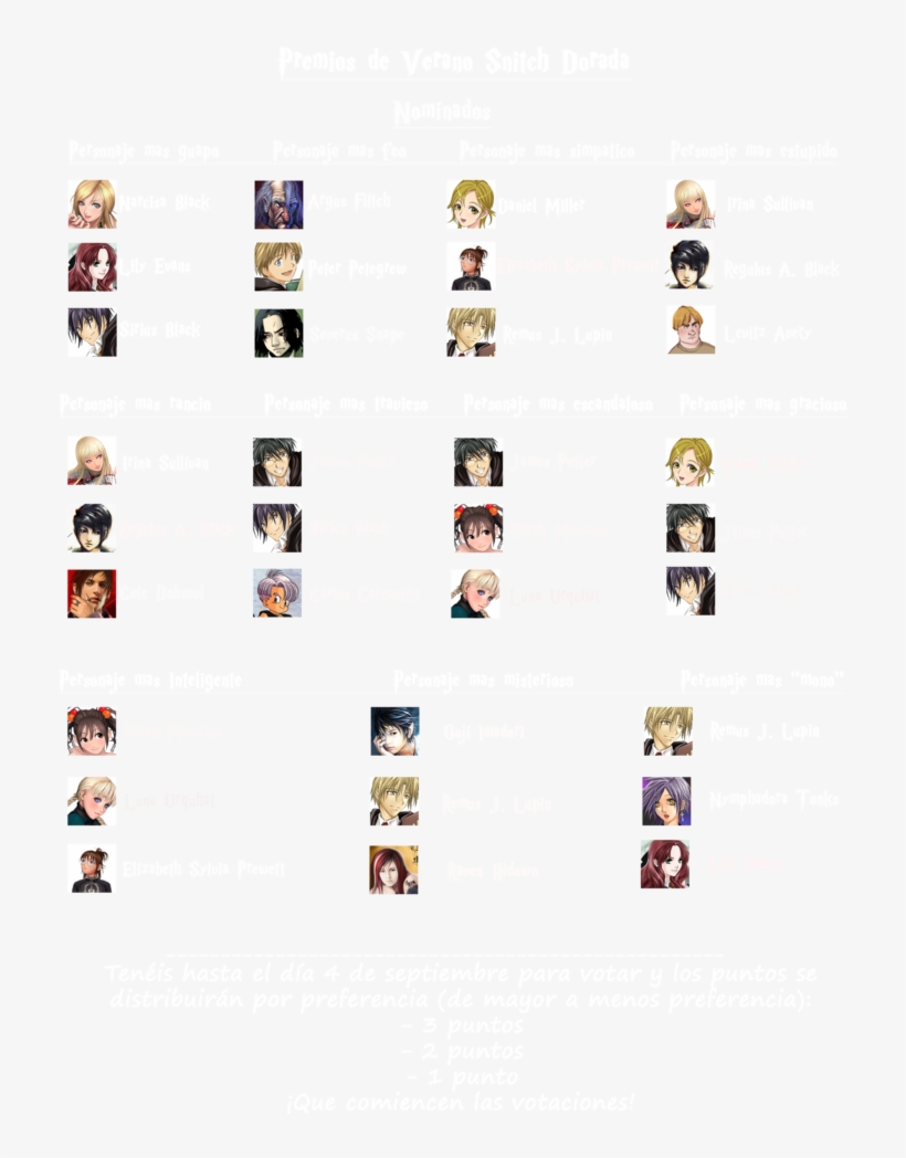 Download Snitch Dorada Photo - Emoticon - HD Transparent PNG - NicePNG.com