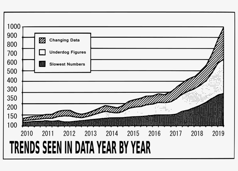 Fake Chart - Line Art Transparent PNG - 800x510 - Free Download on NicePNG