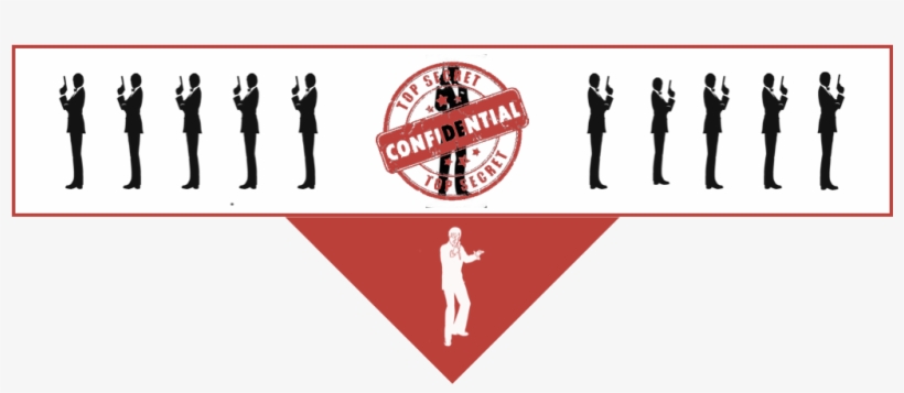 Picture - Top Secret Confidential Stamp Dog Tag Necklace Pendant ...