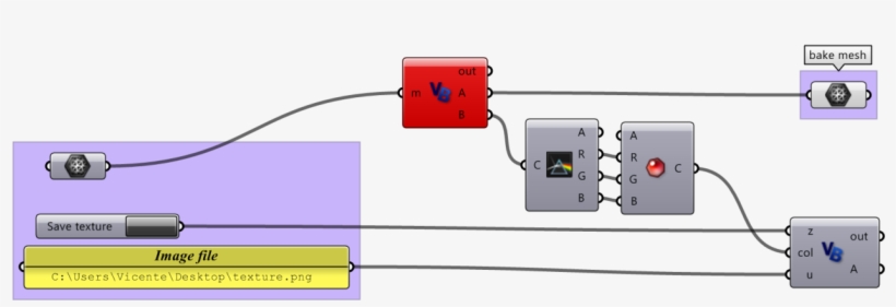 What Am I Doing Wrong - Diagram Transparent PNG - 1400x840 - Free ...