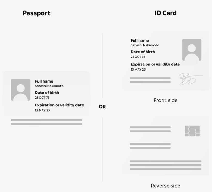 Poi2 - Upload Front Of Id Transparent PNG - 1125x928 - Free Download on ...