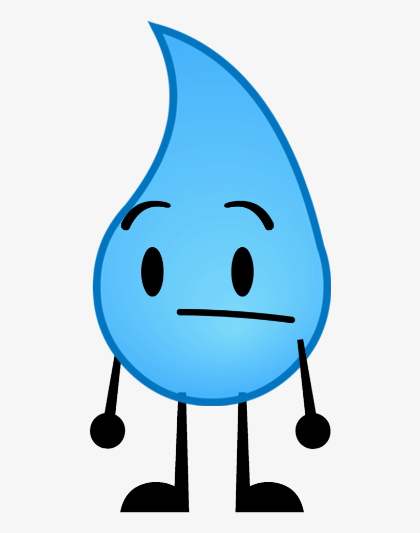 Tear Clipart Bfdi - Portable Network Graphics Transparent PNG - 501x963 ...