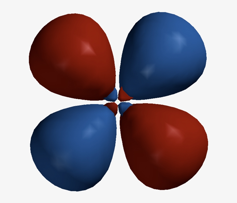 Dimolybdenum Mo2 Delta Bond Spartan Hf 3 21g 3d End - Delta Bond ...