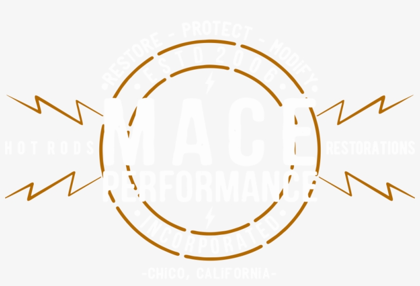 Mace Logo - Graphic Design Transparent PNG - 1000x634 - Free Download ...