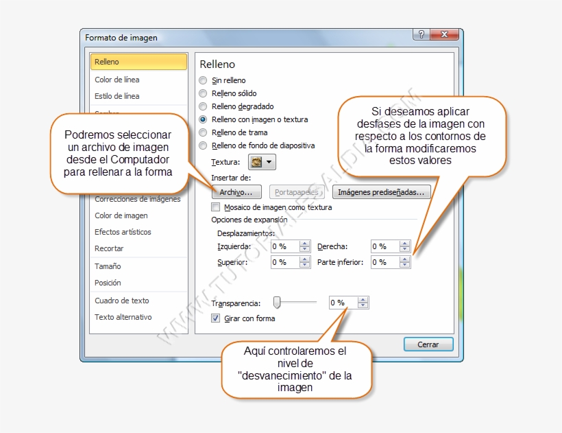 Dialogo Formato De Imagen Ficha Relleno De Powerpoint - Transparencia ...