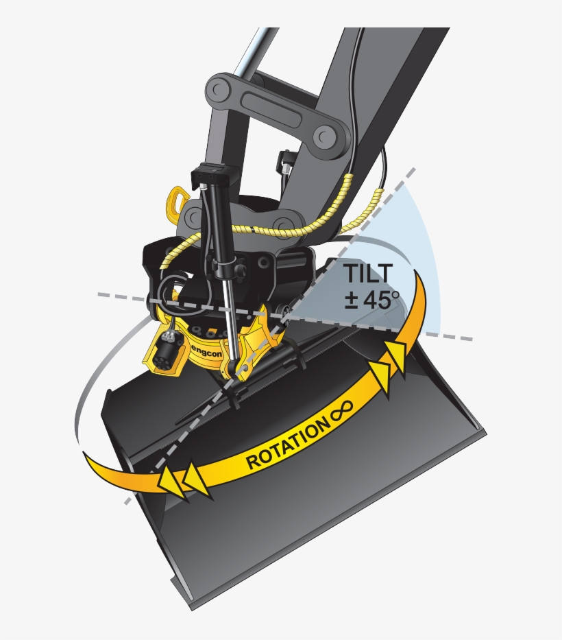 Tiltrotator & Bucket Illustration - Tilting Bucket & Rotating ...