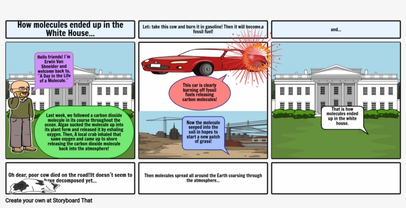 Molecule - Cartoon Transparent PNG - 1165x550 - Free Download on NicePNG