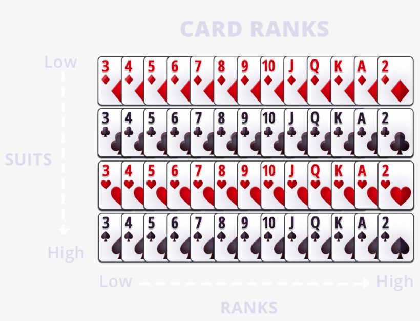 Daidigames Asian Poker Capsa Banting Big Two - Big Two Card Rankings ...