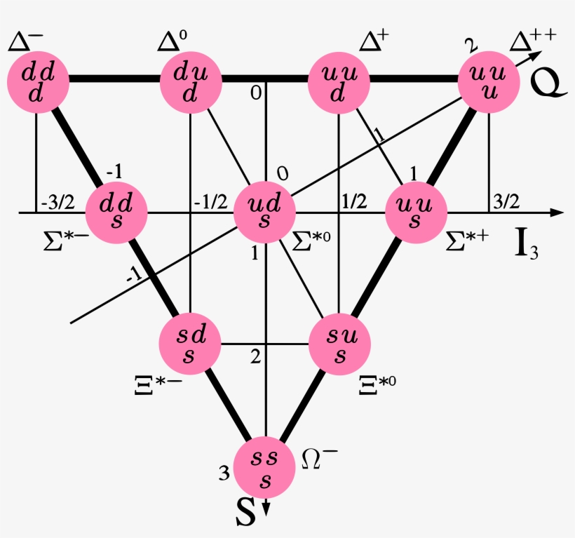 This Free Icons Png Design Of Richard Feynman Transparent PNG ...