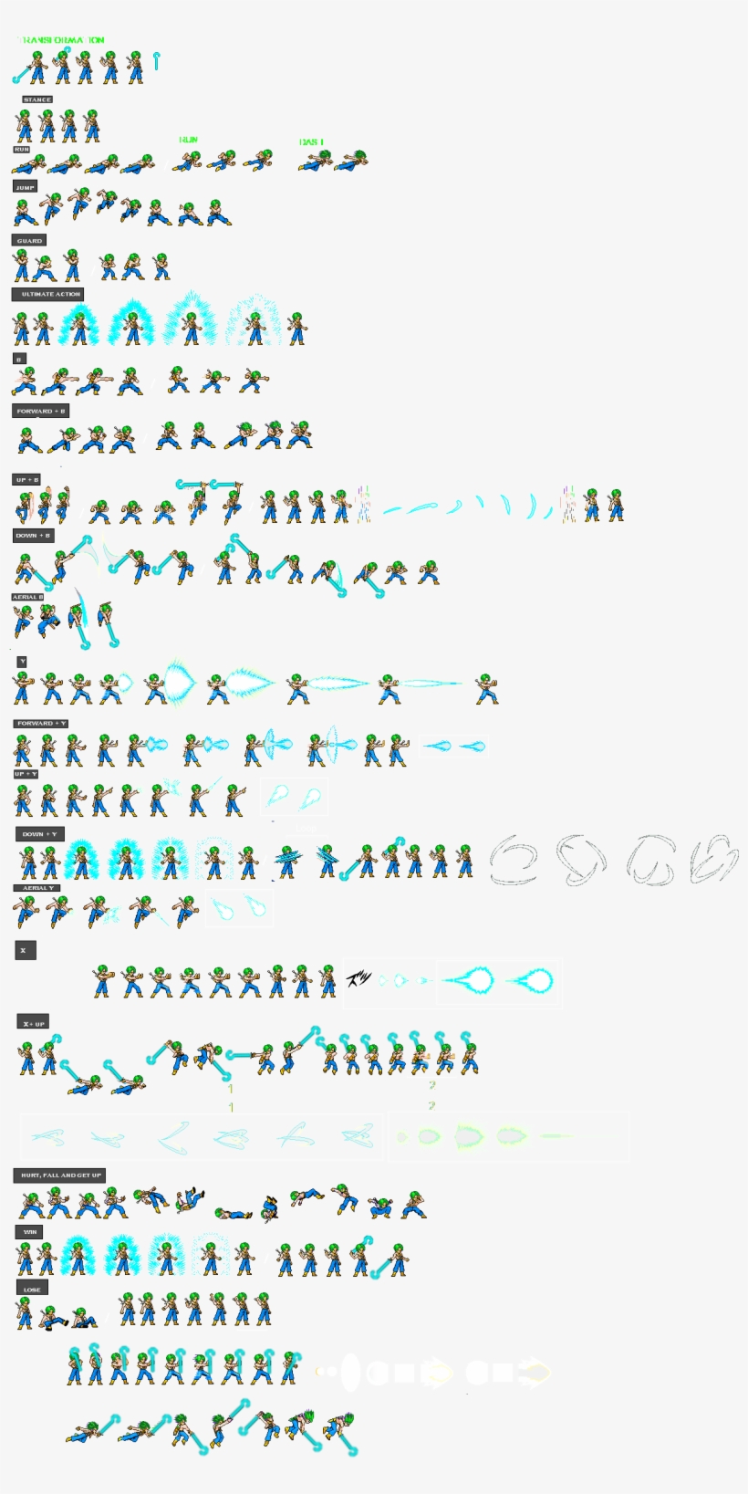 I Created A New Jus Sprite Sheet For Greenstar, And - Number ...