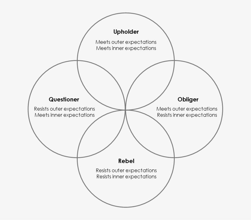 Image - Diagram Transparent PNG - 639x638 - Free Download on NicePNG