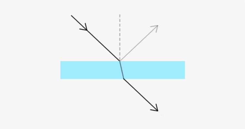 Light Refraction - Light Transparent PNG - 417x361 - Free Download on ...