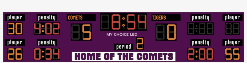 Scoreboards - Nevco Hockey Scoreboard Models Transparent PNG - 880x440 ...