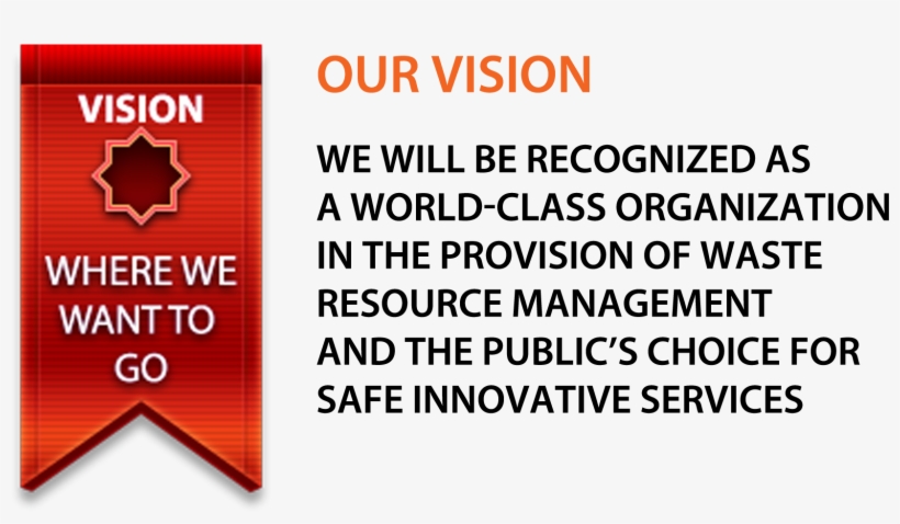 Solid Waste Vision - Colorfulness Transparent PNG - 1720x913 - Free ...