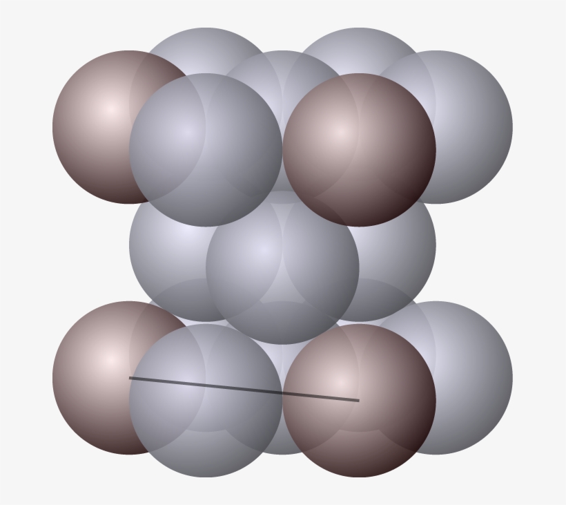 Png, Hcp Slip System Prism2nd A - Circle Transparent PNG - 667x651 ...