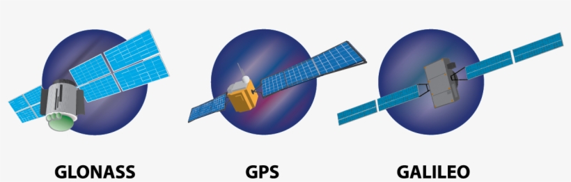 What Is Gps - Gps Satellite Transparent PNG - 1266x467 - Free Download ...