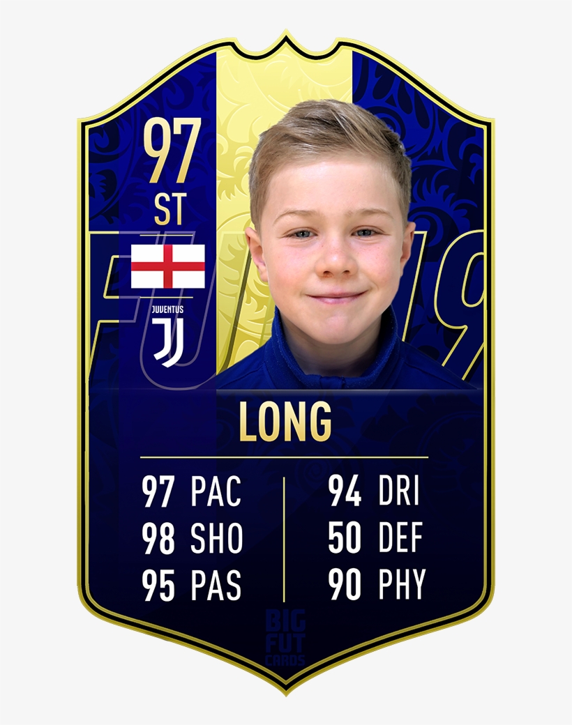 Didier Drogba Fifa 19 Transparent PNG - 720x1000 - Free Download on NicePNG