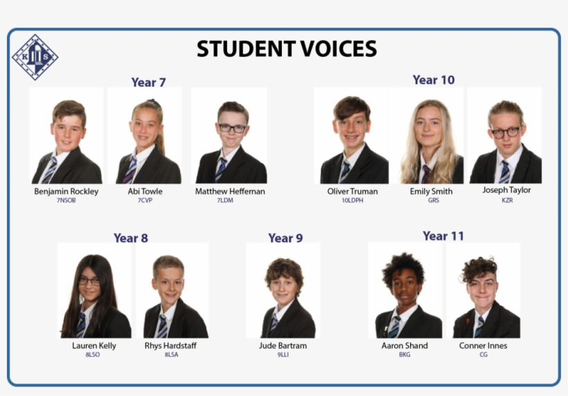 The 11 Kimberley School Student Council Reps Are In - Management ...