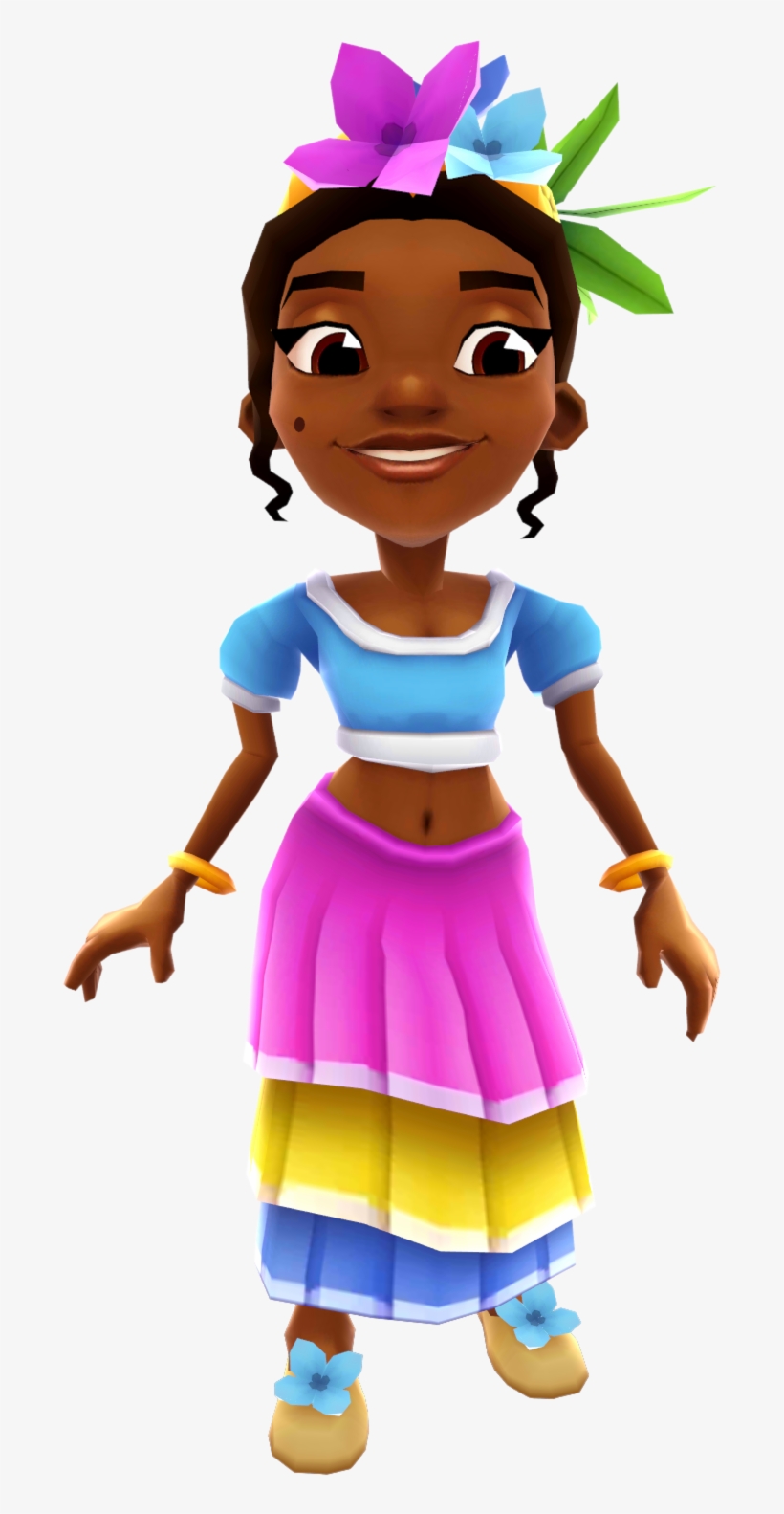 Wiki Transparent PNG - 894x1620 - Free Download on NicePNG