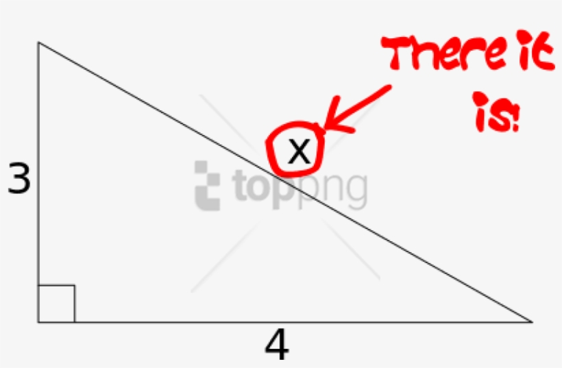 Free Png Download Wikimedia Commons Png Images Background - Diagram ...