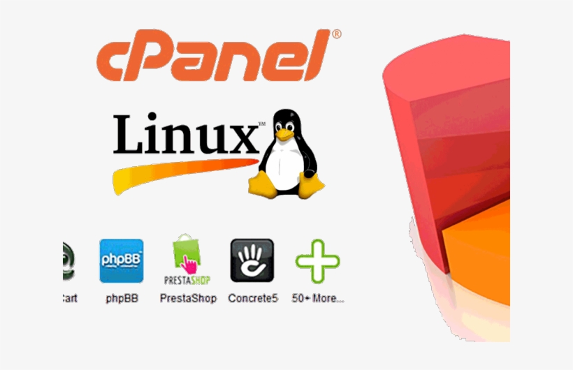 Linux Hosting Clipart Hosting Png - Linux Transparent PNG - 640x480 ...