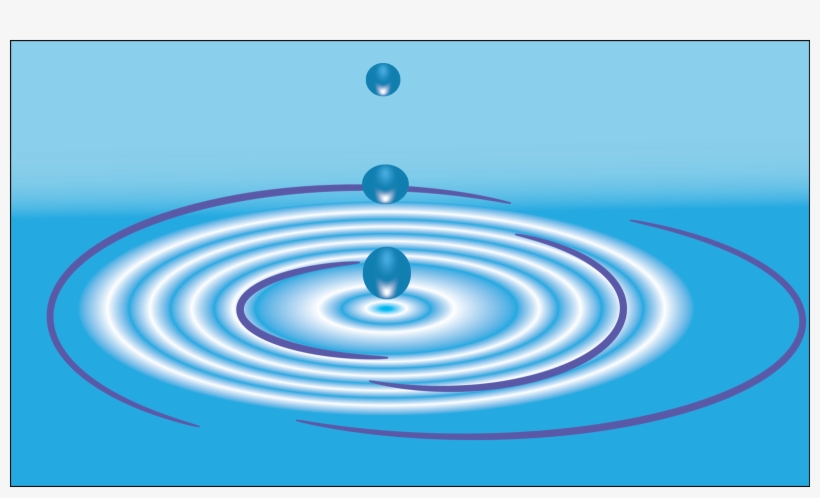Water Ripple - Drop Transparent PNG - 1600x895 - Free Download on NicePNG