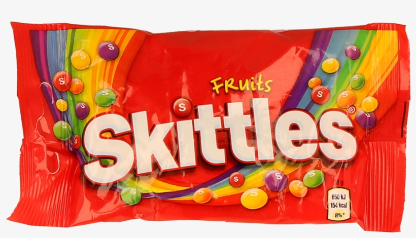 Back - Skittles Transparent PNG - 900x900 - Free Download on NicePNG