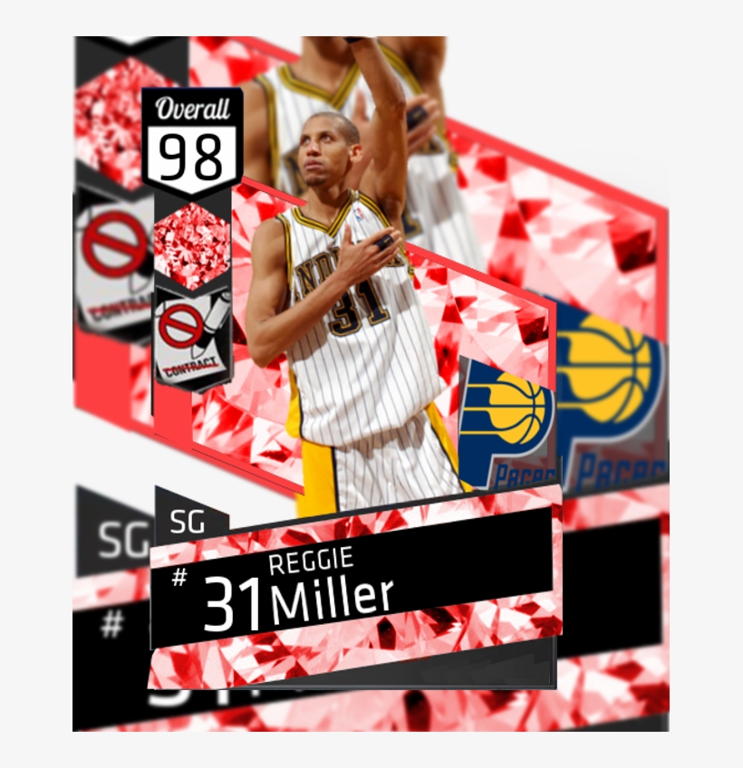 Reggie Miller Transparent PNG - 659x768 - Free Download on NicePNG