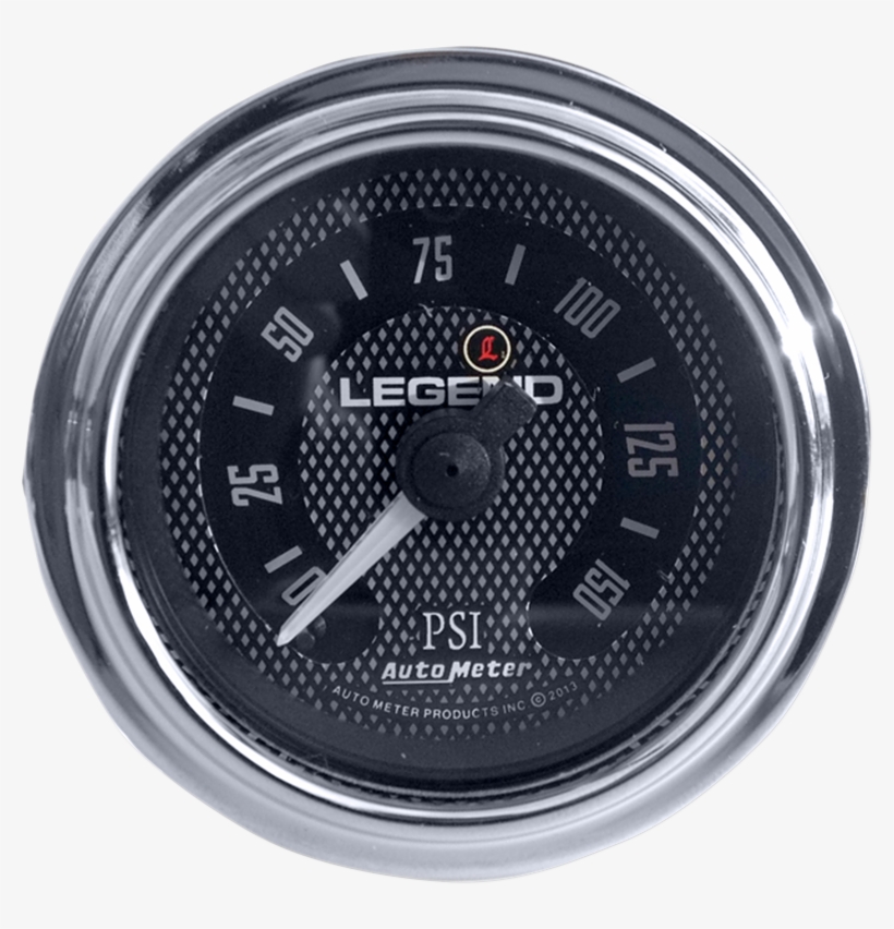 Harley Davidson Speedometer Tachometer Combo - Gauge Transparent PNG ...