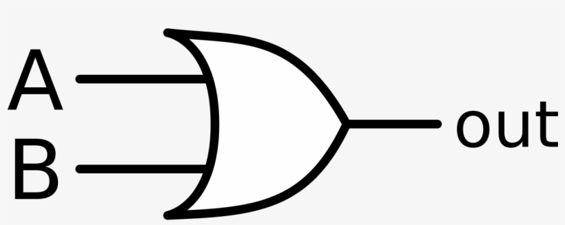 Or Gate En - Logic Gate Transparent PNG - 1280x461 - Free Download on ...