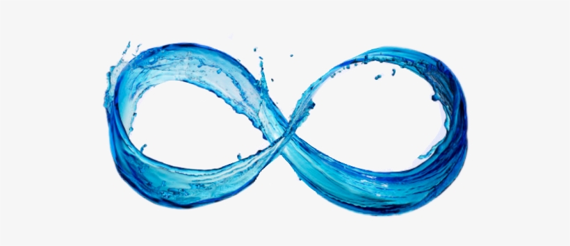 #infinity #infinite #water - Beskonačno Znak Transparent PNG - 1024x652 ...