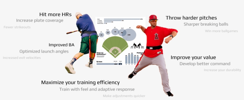 Data Driven Programming For Hitters & Pitchers - College Baseball ...