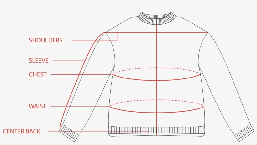 Women's Sweater Size Guide - Diagram Transparent PNG - 1979x1024 - Free ...