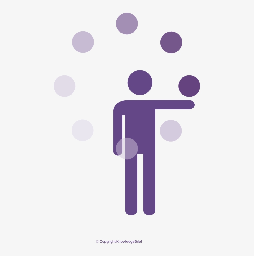 Job Enrichment - Graphic Design Transparent PNG - 859x859 - Free ...