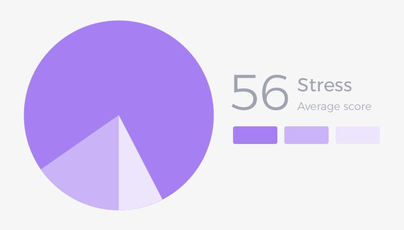 Open-mind - Circle Transparent PNG - 800x500 - Free Download on NicePNG