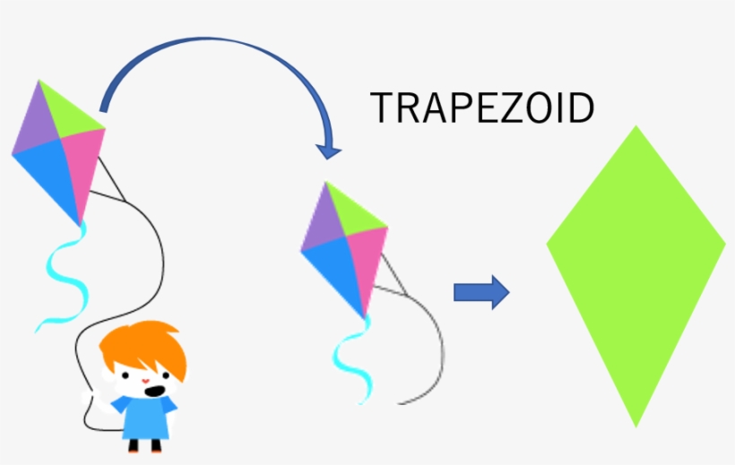 Trapezoid Png Transparent PNG - 891x527 - Free Download on NicePNG