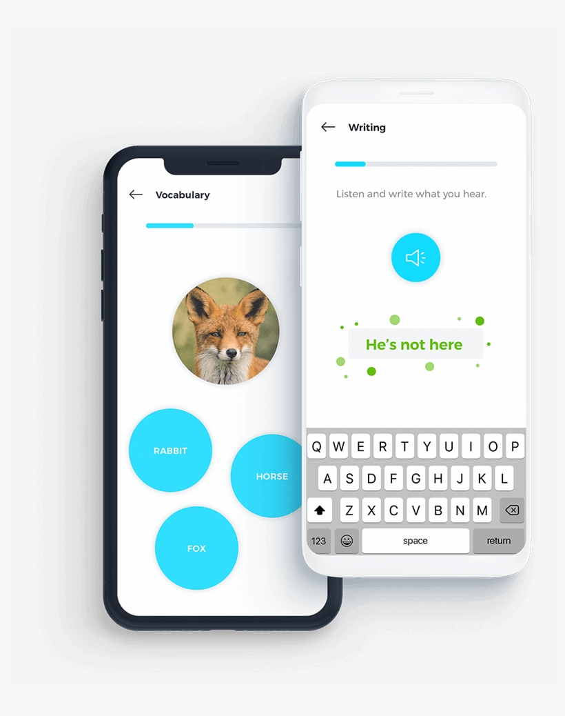 Practice, Speak, Write - Mobile Phone Transparent PNG - 800x958 - Free ...