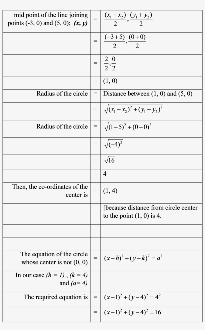 Enter Image Source Here - Document Transparent PNG - 3893x4957 - Free ...