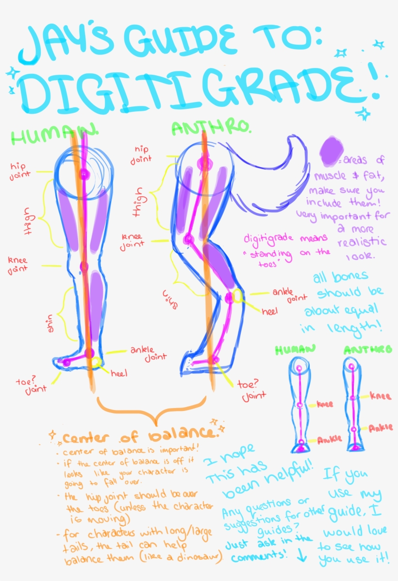 Png Black And White Ankle Drawing Reference - Ankle Transparent PNG ...