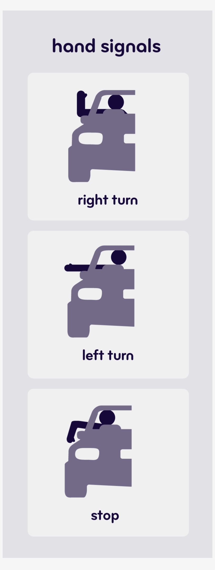 Right Turn Hand Signal - Driving Hand Signals Transparent PNG ...