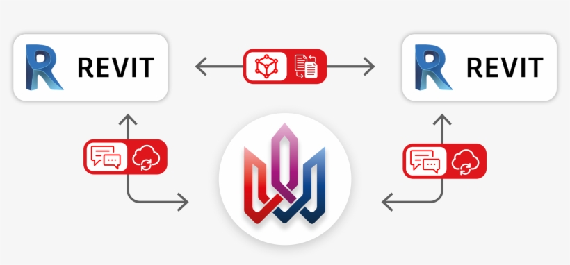 Workflow Transparent PNG - 5692x2135 - Free Download on NicePNG