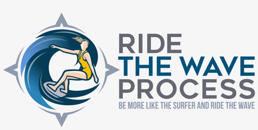 Ride The Wave Process - Graphic Design Transparent PNG - 2499x1141 ...