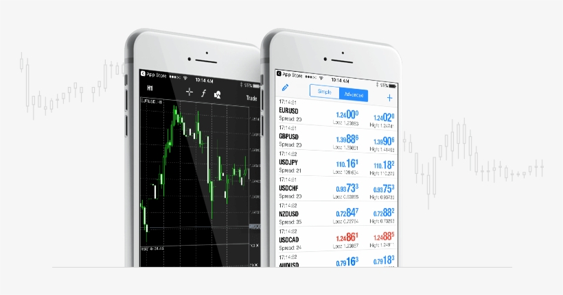 Mobile Solutions - Forex Phone Transparent PNG - 770x400 - Free ...