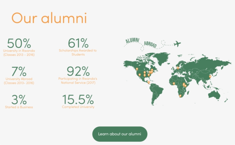Our-alumni - World Maps Blue Transparent PNG - 1000x584 - Free Download ...