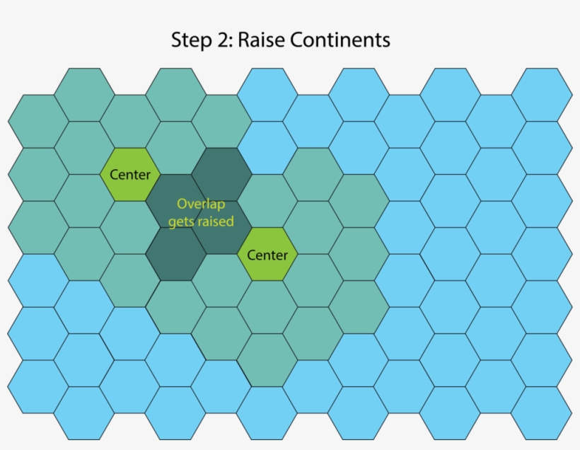 Step 2 - Circle Transparent PNG - 1000x728 - Free Download on NicePNG