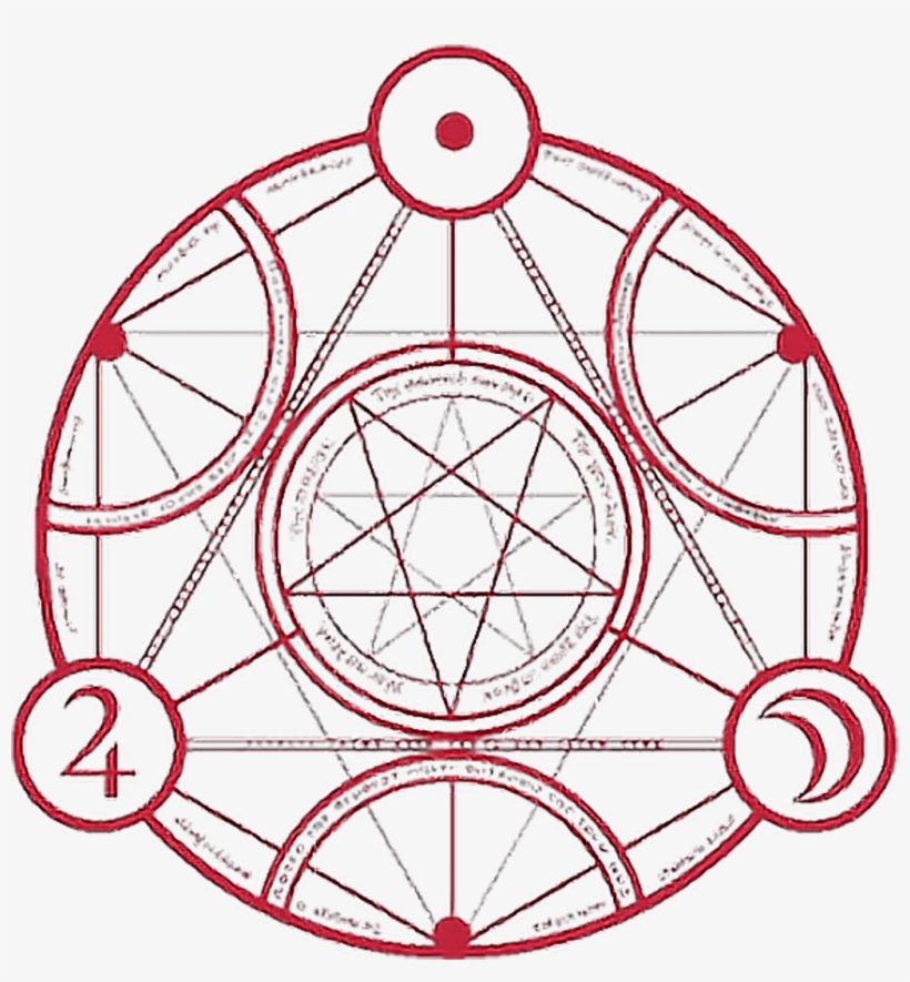 Transmutation Circle List