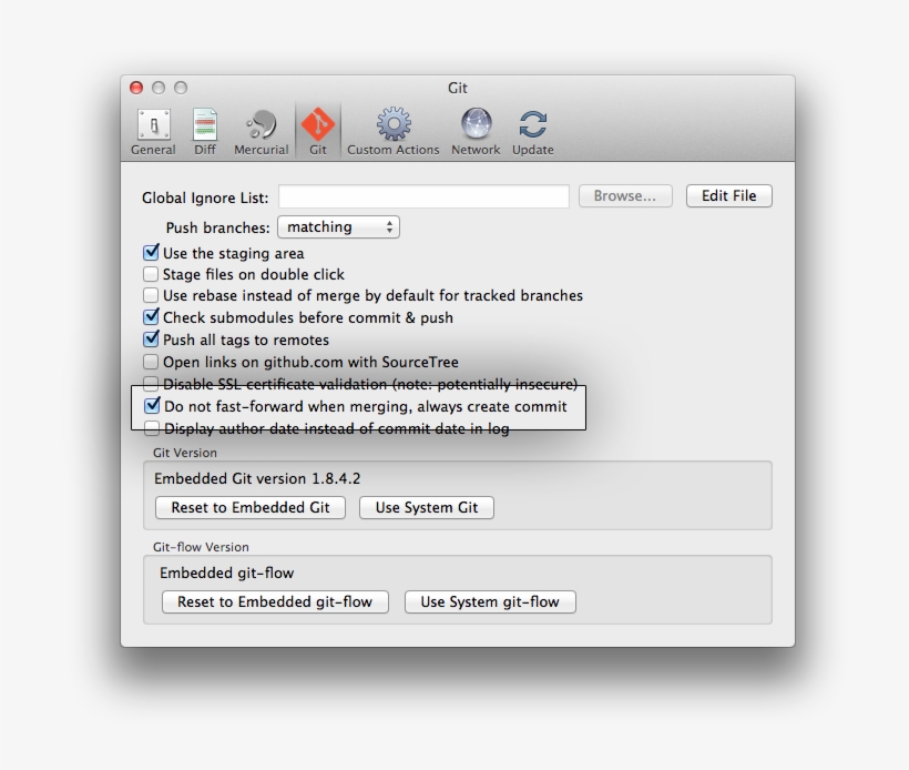 Enter Image Description Here - Sourcetree Merge Commit Fast Forward ...