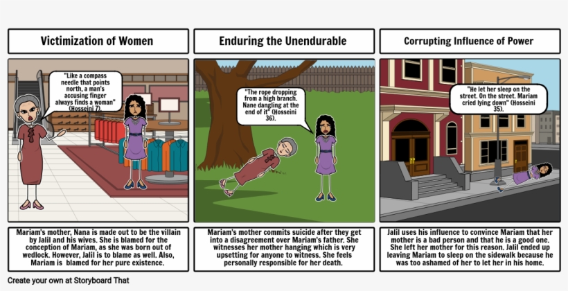 Mariam Storyboard - Cartoon Transparent PNG - 1165x550 - Free Download ...